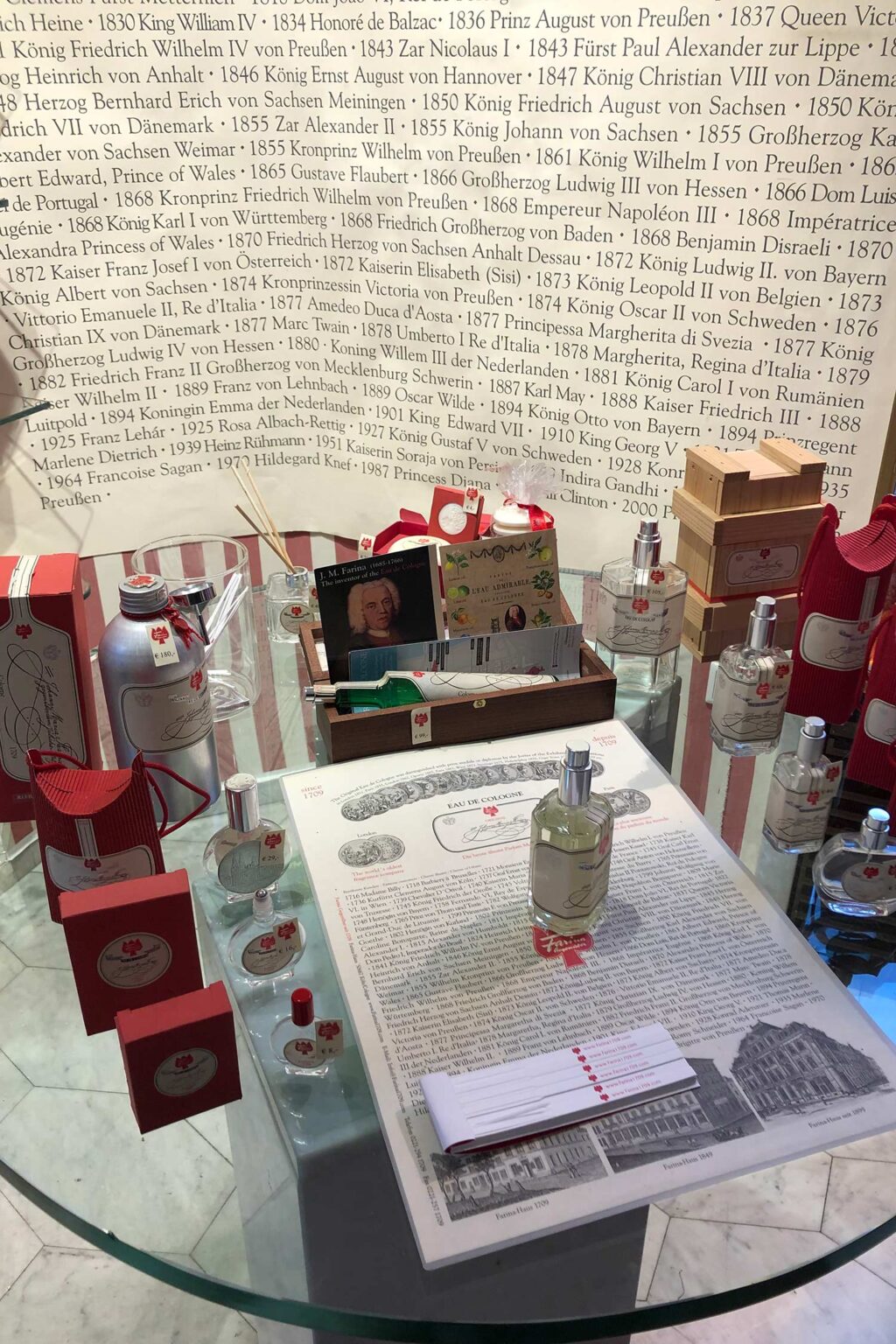 13 Places to visit in Cologne, Germany on a budget-friendly trip ...